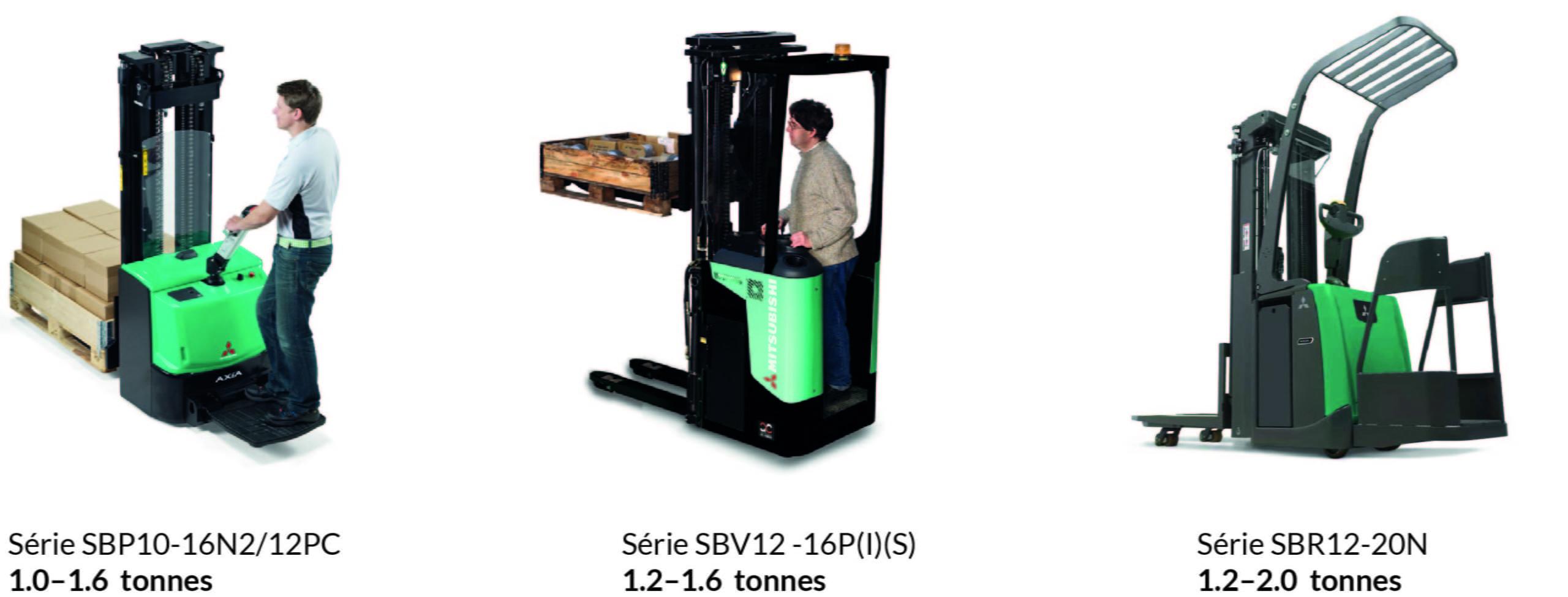 Les différents types de gerbeurs éléctriques| Aurama